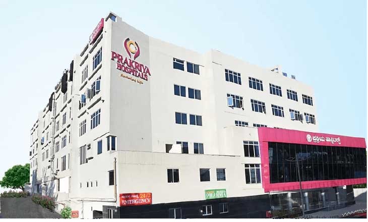 Hospital Network | Niva Bupa